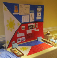 Country Display Board - Montessori Model United Nations
